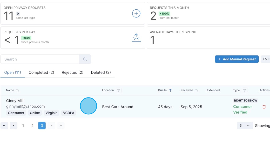 Processing an Assigned Consumer Request